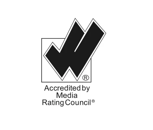 LinkedIn Gains MRC Accreditation on Several Key Ad Metrics | Social ...