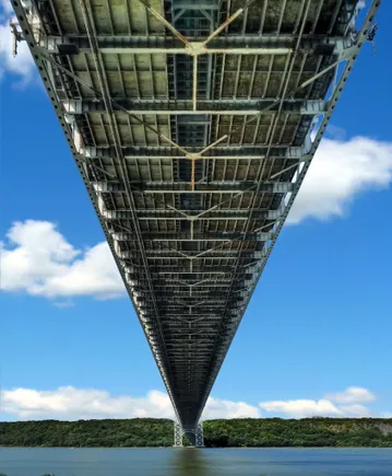 Safety in bridge construction: some say it's as simple as ABC ...