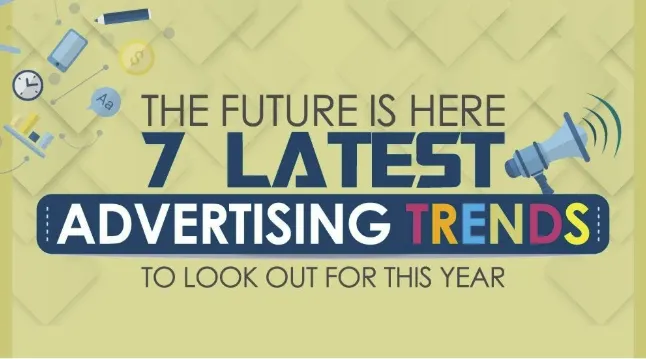 7 Advertising Trends to Look Out for in 2018 [Infographic] | Social ...