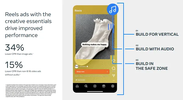 Meta Shares Reels Ad Tips Ahead of Holiday Push | Social Media Today