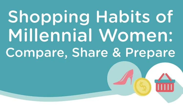 The Shopping Habits of Millennial Women [Infographic] | Social Media Today