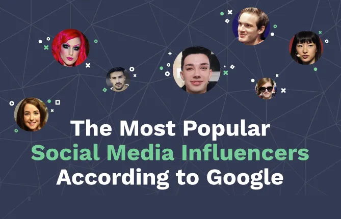 The Most Popular Social Media Influencers (According to Google ...