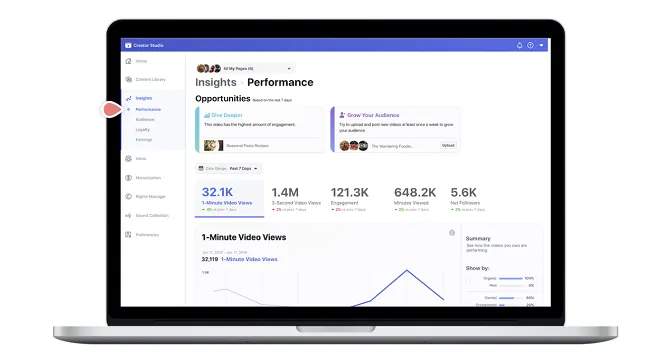 Facebook Provides New Creator Studio Overview and Tips | Social Media Today
