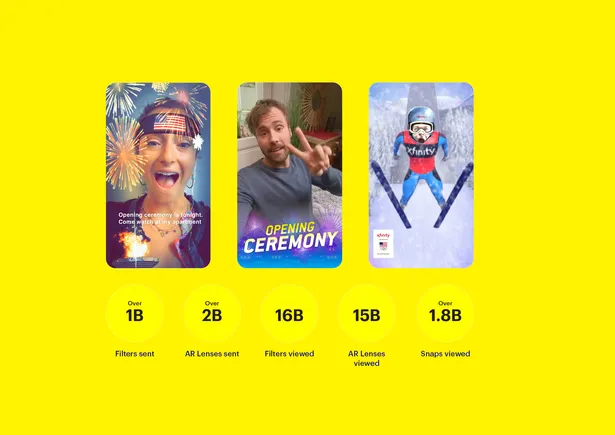 Snapchat Publishes New Data on Usage During the Olympics Ahead of 2020 ...