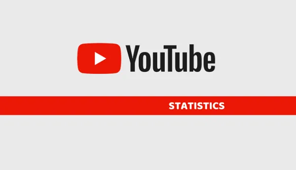 24 YouTube Stats for Marketers 2019 [Infographic] | Social Media Today