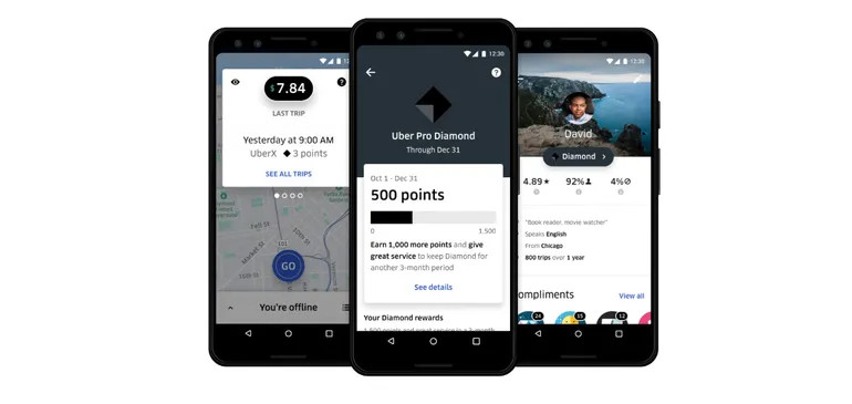 Uber launches driver rewards program in 8 markets | Smart Cities Dive
