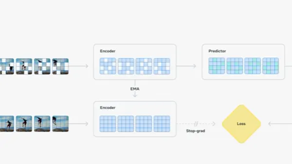Meta’s Developing a New Way to Share Status Updates from WhatsApp to ...