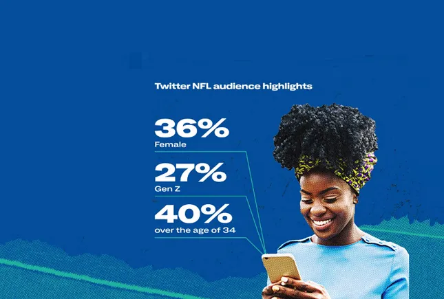 Twitter Shares New Insights into Rising Discussion Around the NFL ...