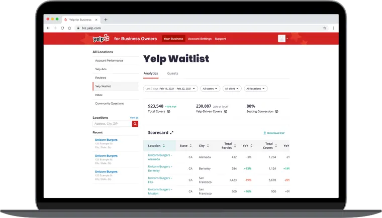 Yelp adds takeout features, enhanced analytics to Waitlist | Restaurant ...