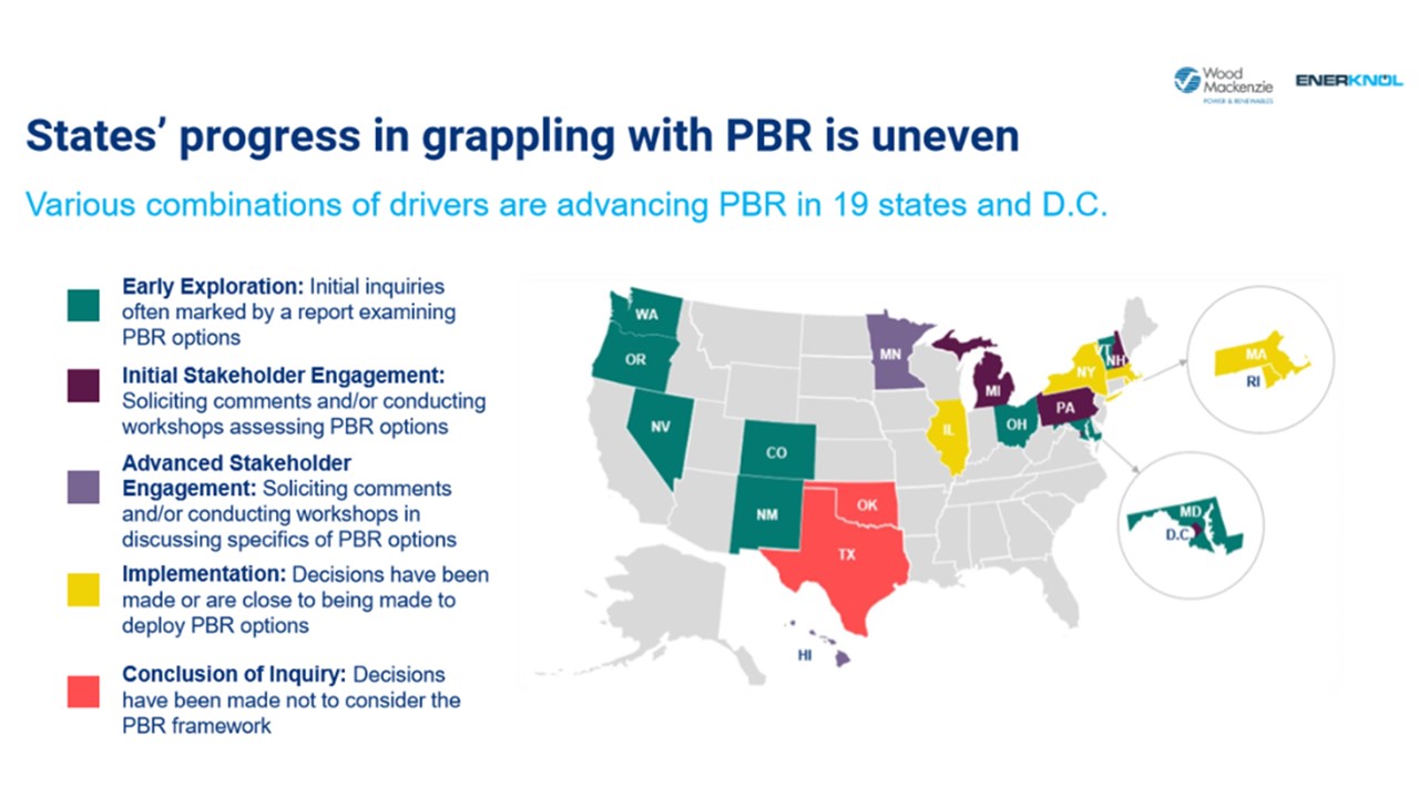Performance-based regulation: Seeking the new utility business model ...