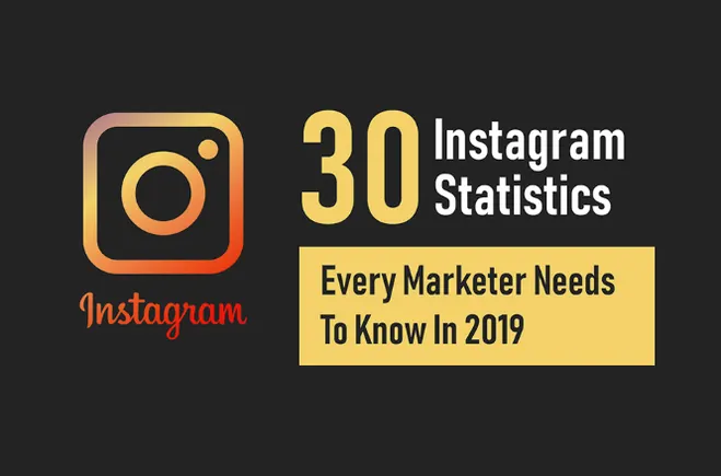 30 Instagram Stats Every Marketer Needs to Know in 2019 and Beyond ...