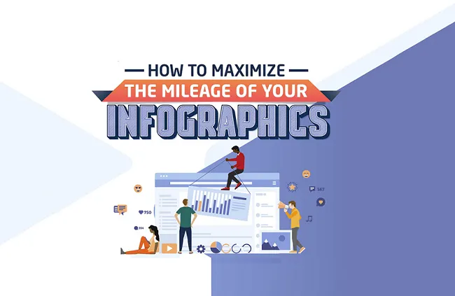 13 Ways to Maximize the Effectiveness of Your Infographics [Infographic ...