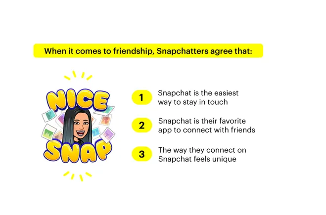 Snapchat Shares New Insights into How Friends Connect in the App ...