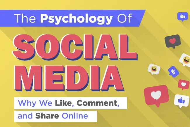 The Psychology of Social Media [Infographic] | Social Media Today