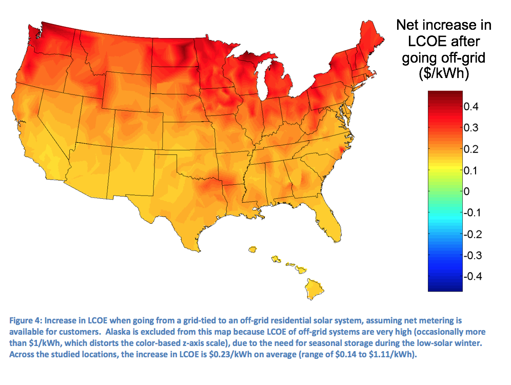 Study throws cold water on residential solar-plus-storage economics ...