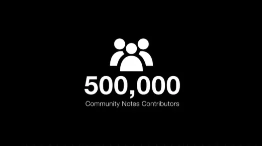 X Says That Over 500K Users Now Contribute to Community Notes | Social ...