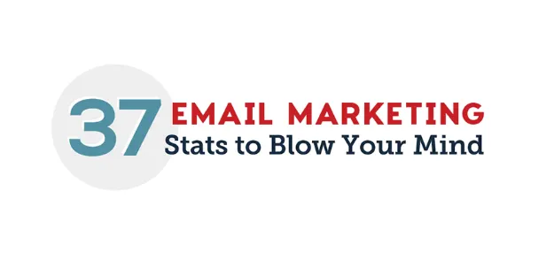 37 Astonishing Email Marketing Stats You Need to Know [Infographic ...
