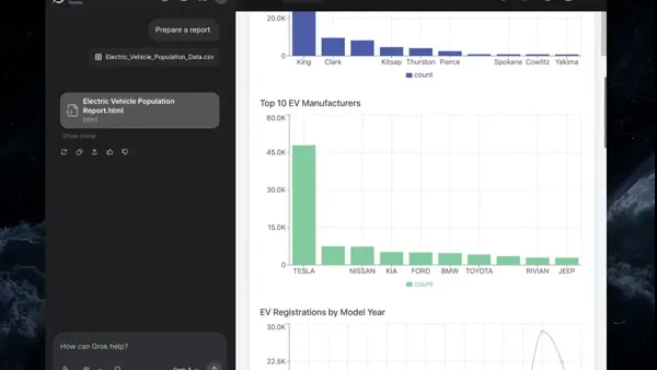 Grok Adds Voice Mode as Downloads Ramp Up | Social Media Today