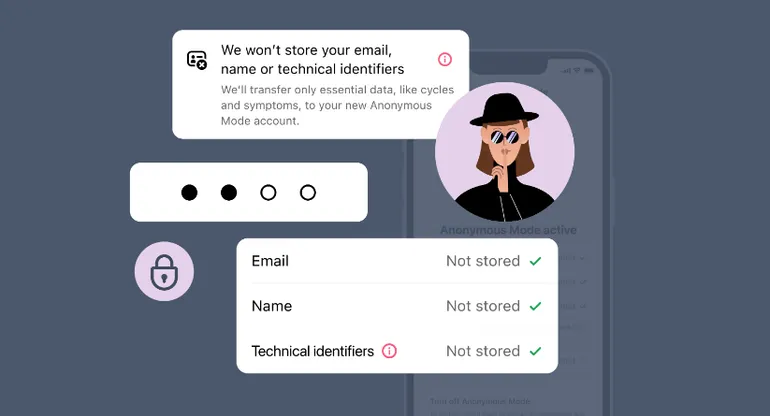Period tracker Flo launches anonymous mode amid post-Roe privacy ...