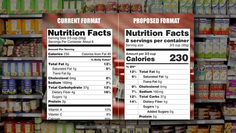 Nutrition Facts Label Wikipedia The Nutrition Labeling System For Food