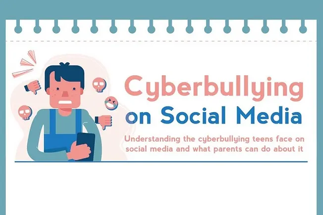 How Parents Can Address Cyberbullying on Social Media [Infographic ...