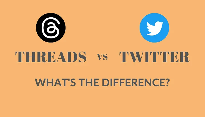 A Comparison of the Features of Threads and X [Infographic] | Social ...