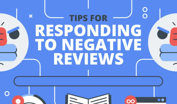 Tips for Responding to Negative Reviews [Infographic] | Social Media Today
