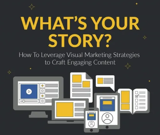 How to Leverage Visual Marketing Strategies to Craft Engaging Content ...