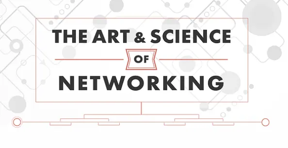 The Art and Science of Networking [Infographic] | Social Media Today