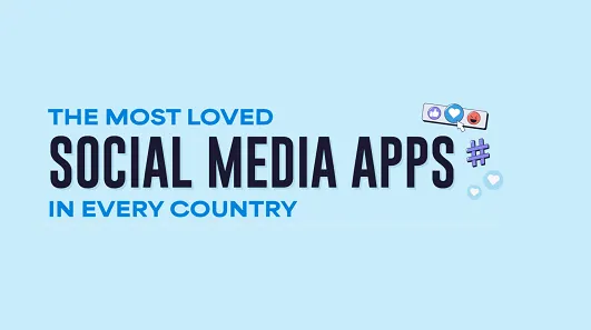 The Most Loved Social Media Apps by Country [Infographic] | Social ...
