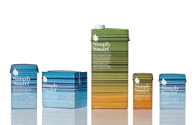 The changing shape (and size and materials) of U.S. food packaging ...